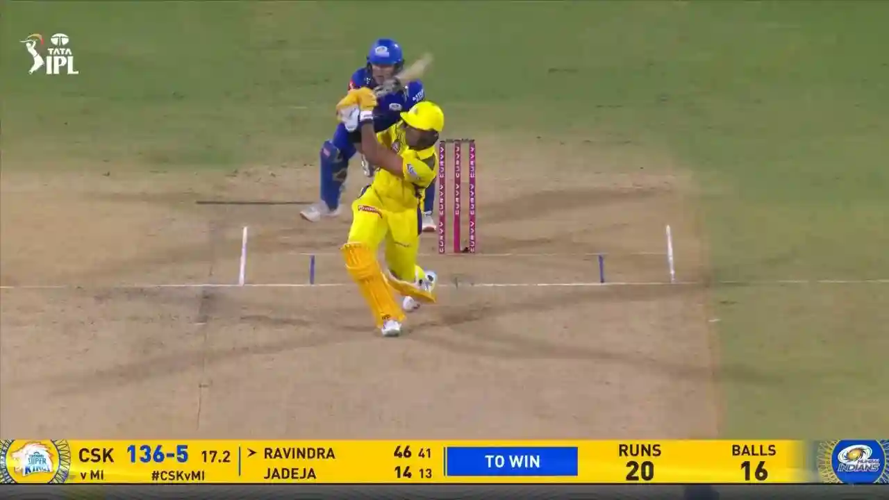 IPL 2025 | Chennai Super Kings | Rachin Ravindra Profile