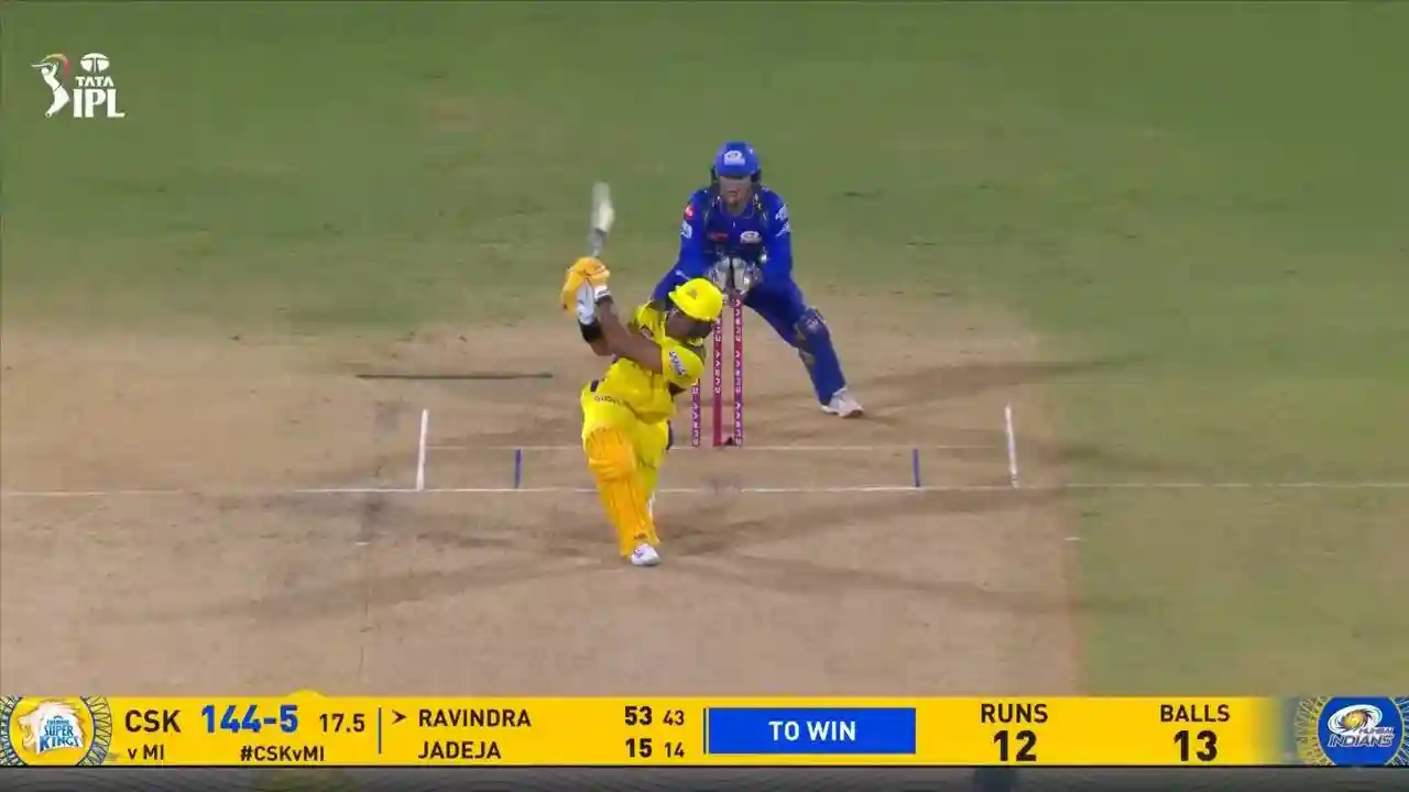 IPL 2025 | Chennai Super Kings | Rachin Ravindra Profile